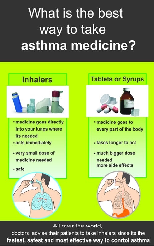 Obstructive Sleep Apnea • Arca Clinic